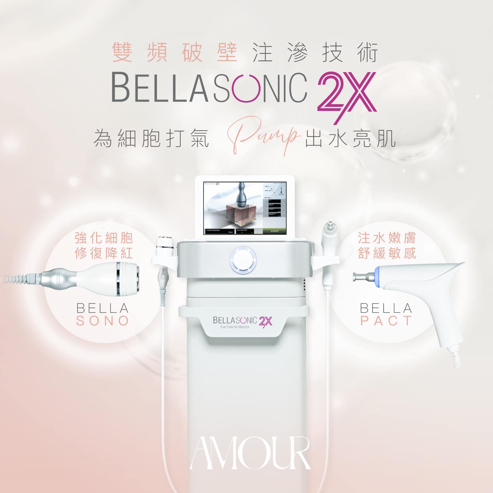 BELLASONIC 限定$580新客優惠 | 從肌膚核心改善即時嫩滑 - AMOUR